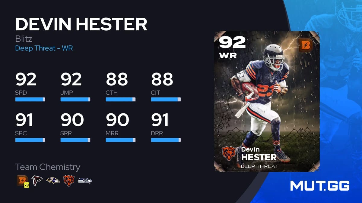 devin hester stats