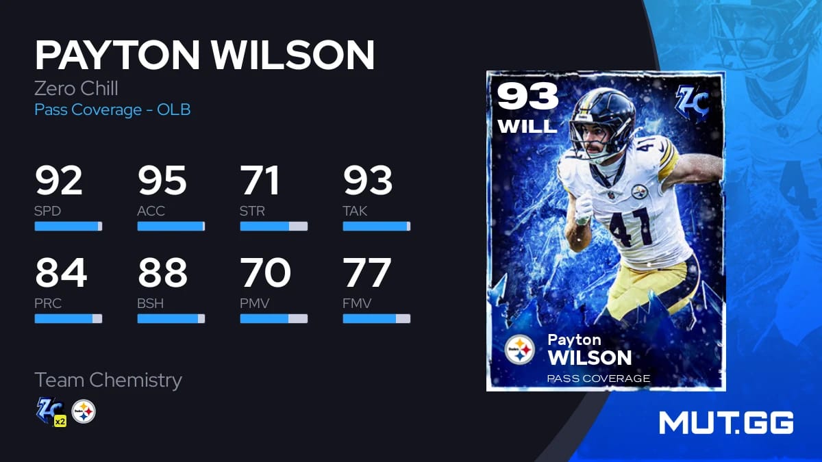 Payton Wilson Zero Chill 93 OVR - Madden NFL 26 - MUT.GG