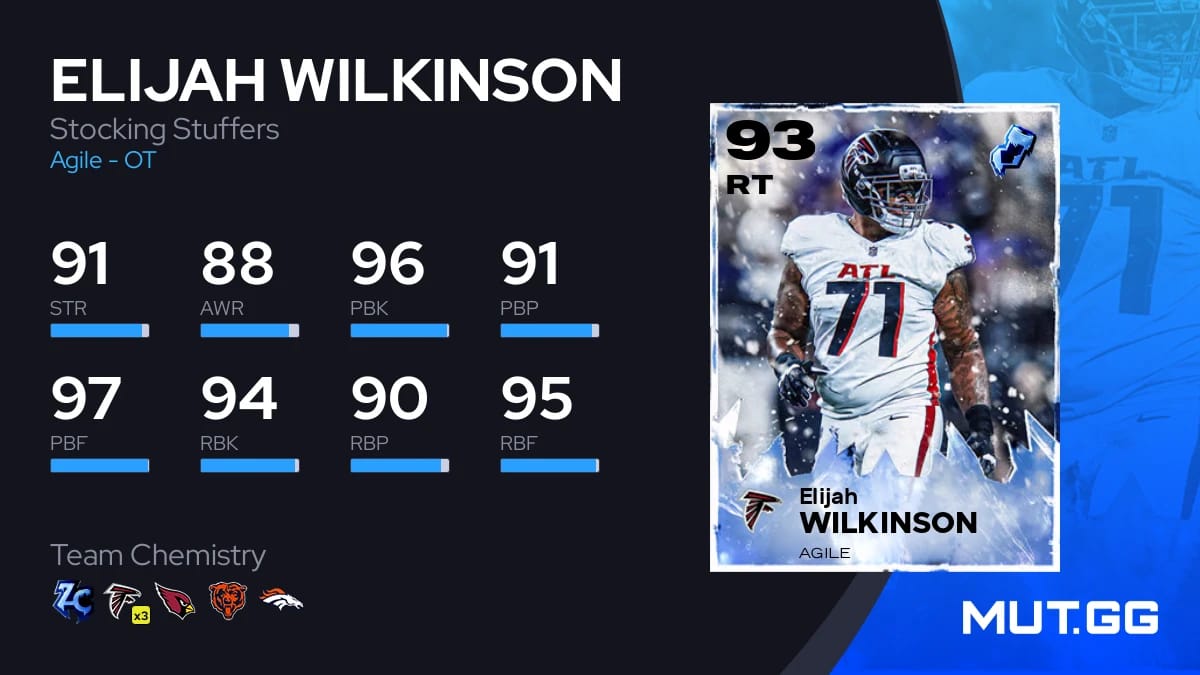 Elijah Wilkinson Stocking Stuffers 87 OVR - Madden NFL 26 - MUT.GG