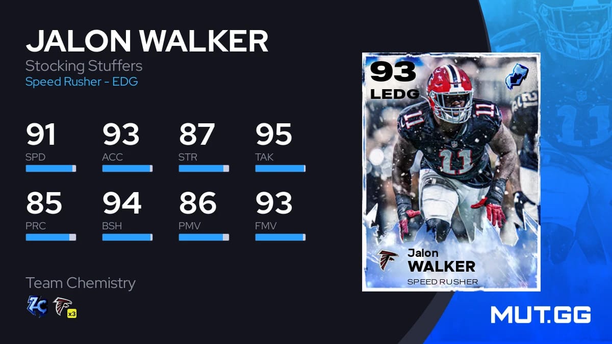 Jalon Walker Stocking Stuffers 87 OVR - Madden NFL 26 - MUT.GG