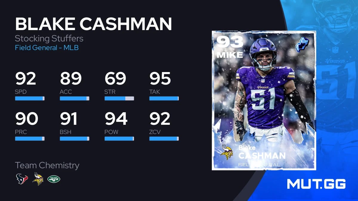 Blake Cashman Stocking Stuffers 87 OVR - Madden NFL 26 - MUT.GG