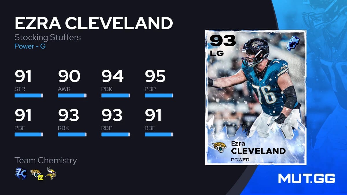 Ezra Cleveland Stocking Stuffers 93 OVR - Madden NFL 26 - MUT.GG