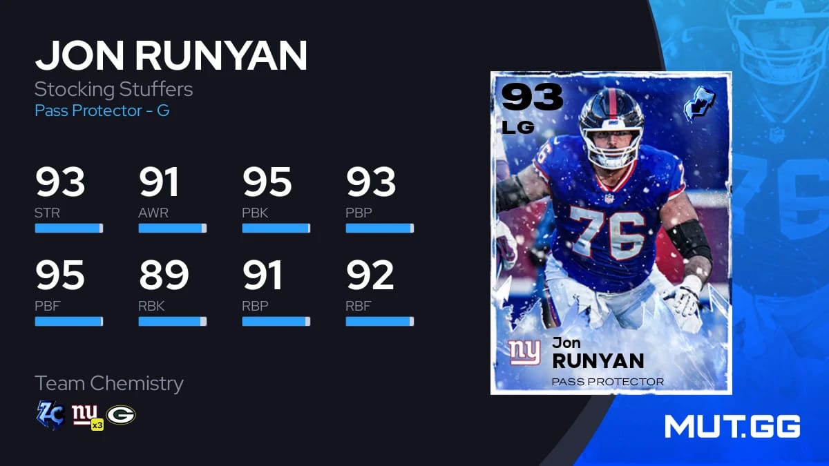 Jon Runyan Stocking Stuffers 93 OVR - Madden NFL 26 - MUT.GG