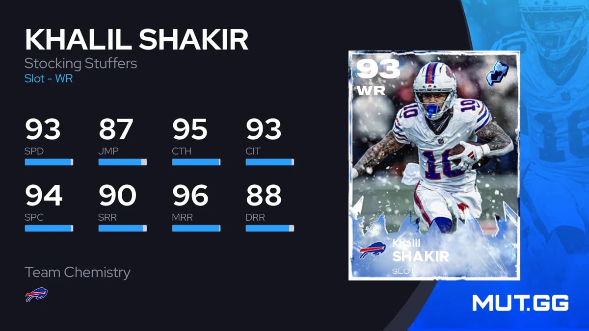 Khalil Shakir Stocking Stuffers 87 OVR - Madden NFL 26 - MUT.GG