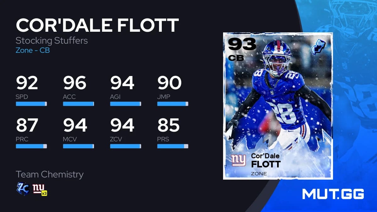 Cor'Dale Flott Stocking Stuffers 87 OVR - Madden NFL 26 - MUT.GG