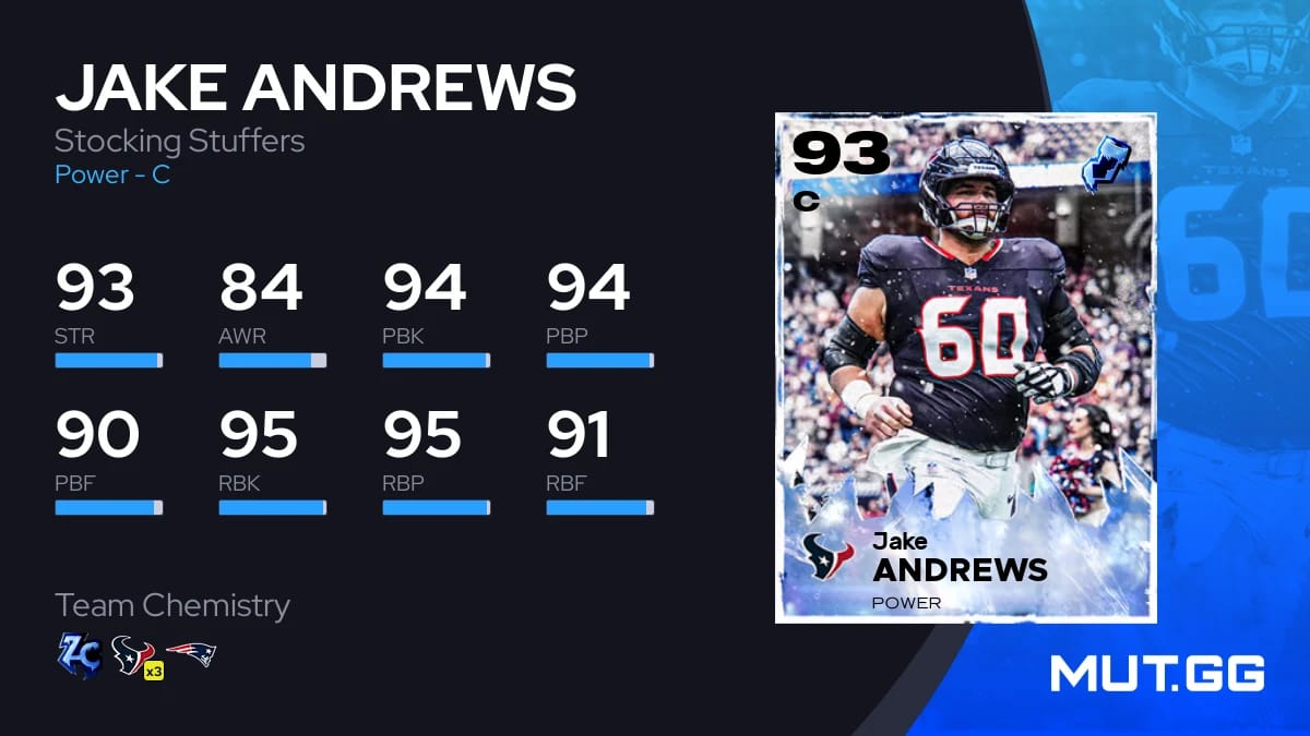 Jake Andrews Stocking Stuffers 87 OVR - Madden NFL 26 - MUT.GG
