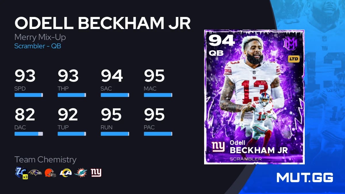 Odell Beckham Jr Merry Mix-Up 94 OVR - Madden NFL 26 - MUT.GG