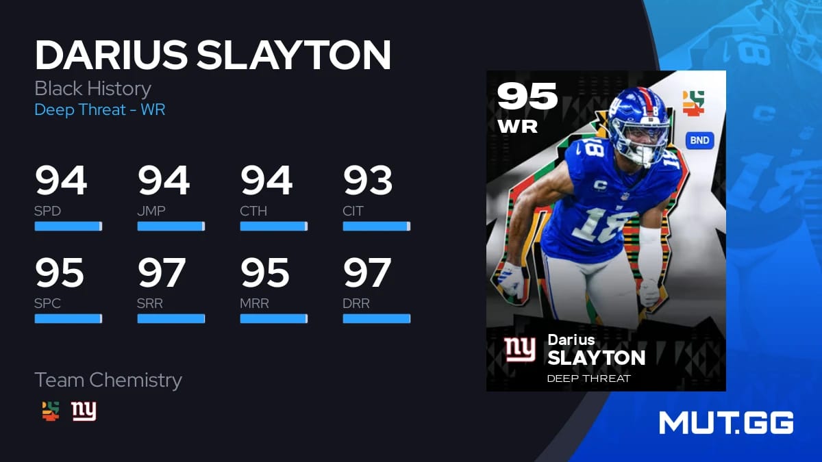 Darius Slayton Black History 95 OVR - Madden NFL 26 - MUT.GG