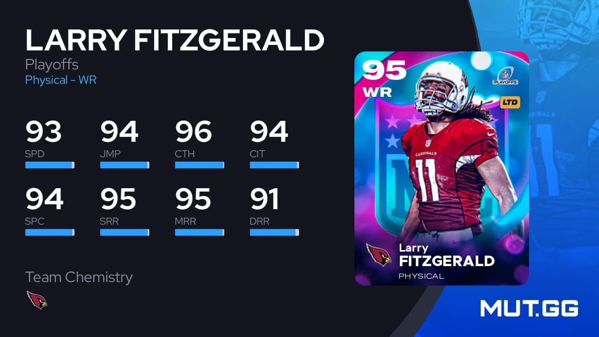 Larry Fitzgerald Playoffs 95 OVR - Madden NFL 26 - MUT.GG