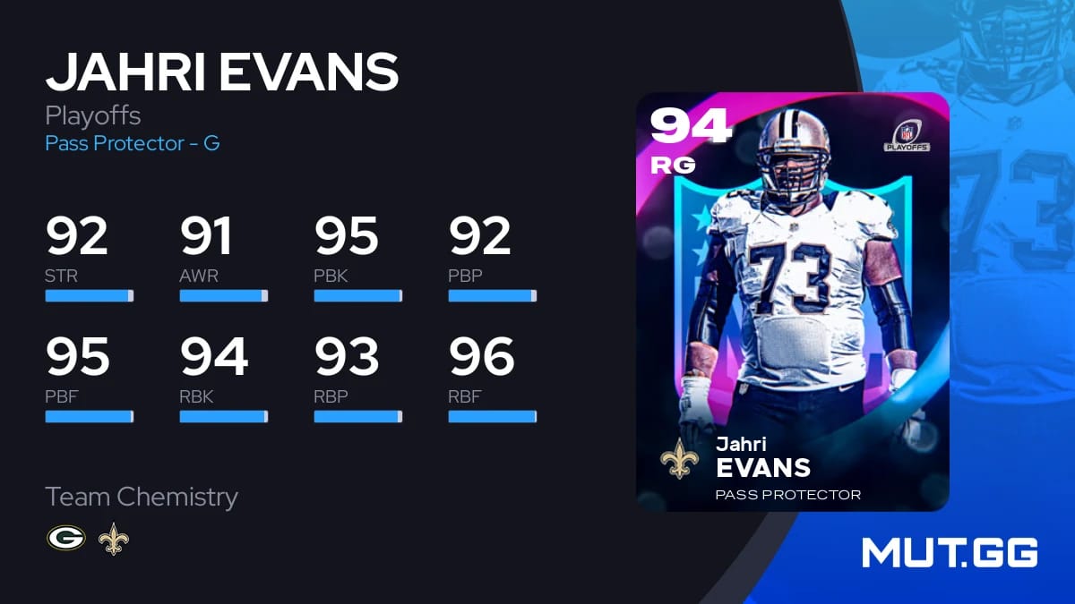 Jahri Evans Playoffs 94 OVR - Madden NFL 26 - MUT.GG