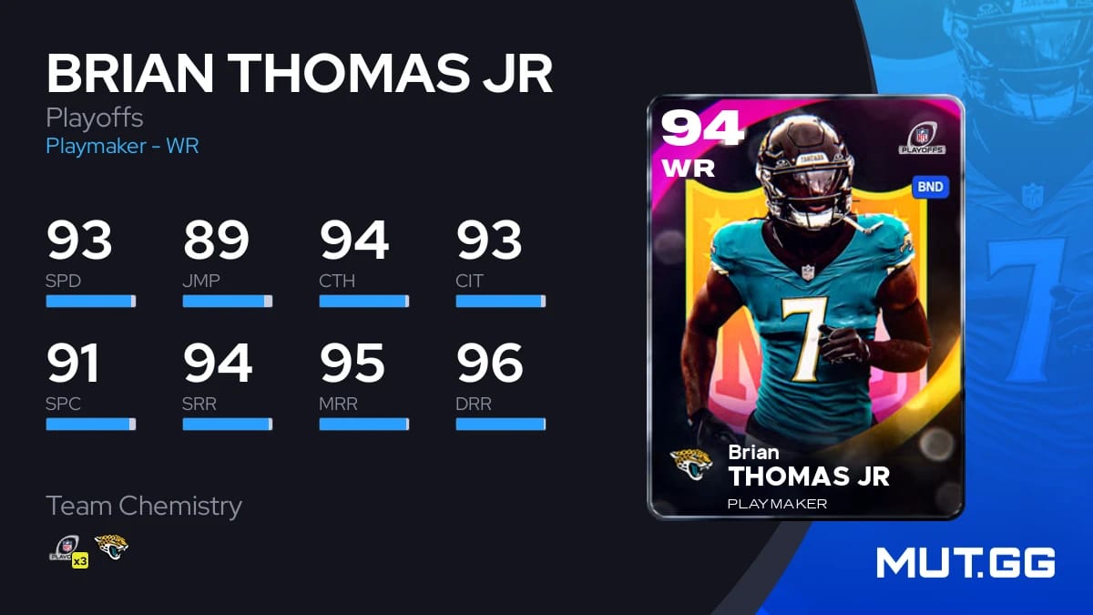 Brian Thomas Jr Playoffs 85 OVR - Madden NFL 26 - MUT.GG