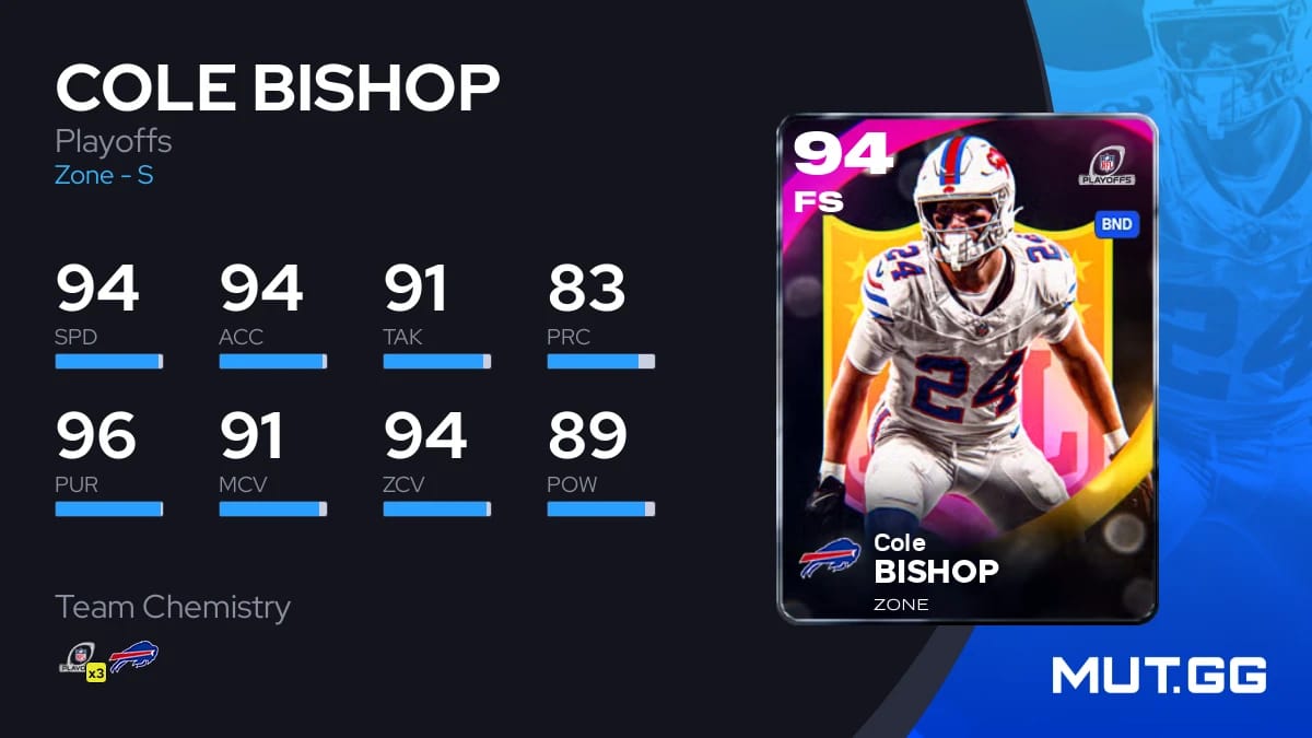Cole Bishop Playoffs 91 OVR - Madden NFL 26 - MUT.GG