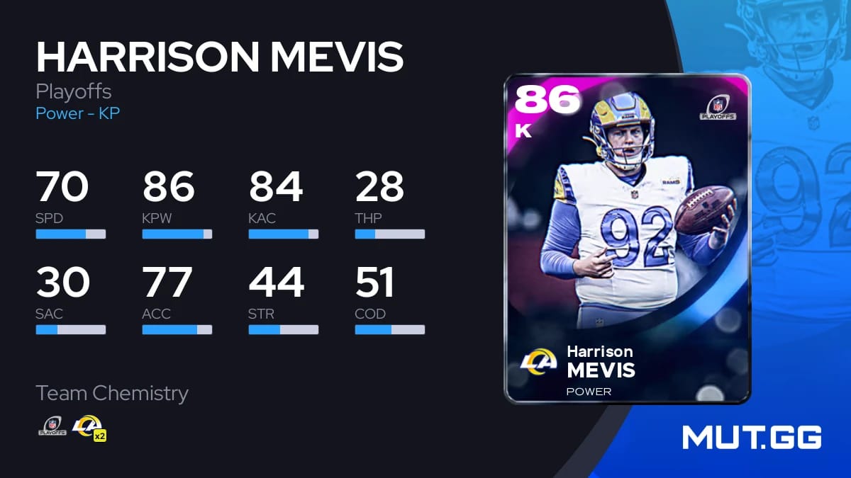 Harrison Mevis Playoffs 86 OVR - Madden NFL 26 - MUT.GG