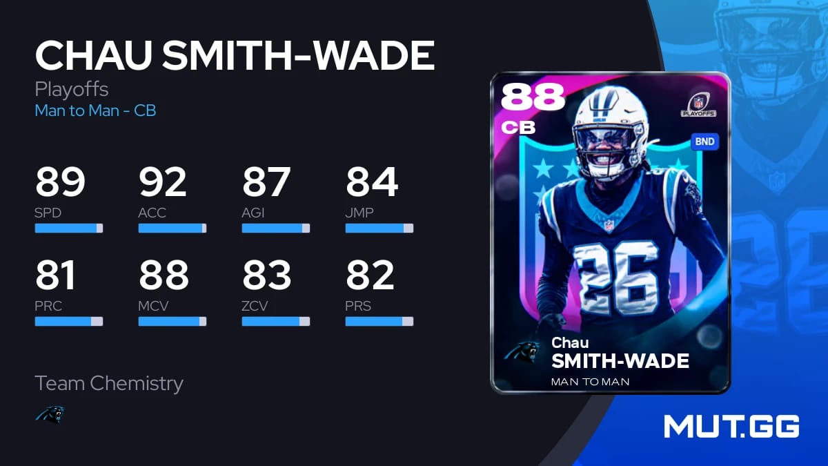 Chau Smith-Wade Playoffs 85 OVR - Madden NFL 26 - MUT.GG