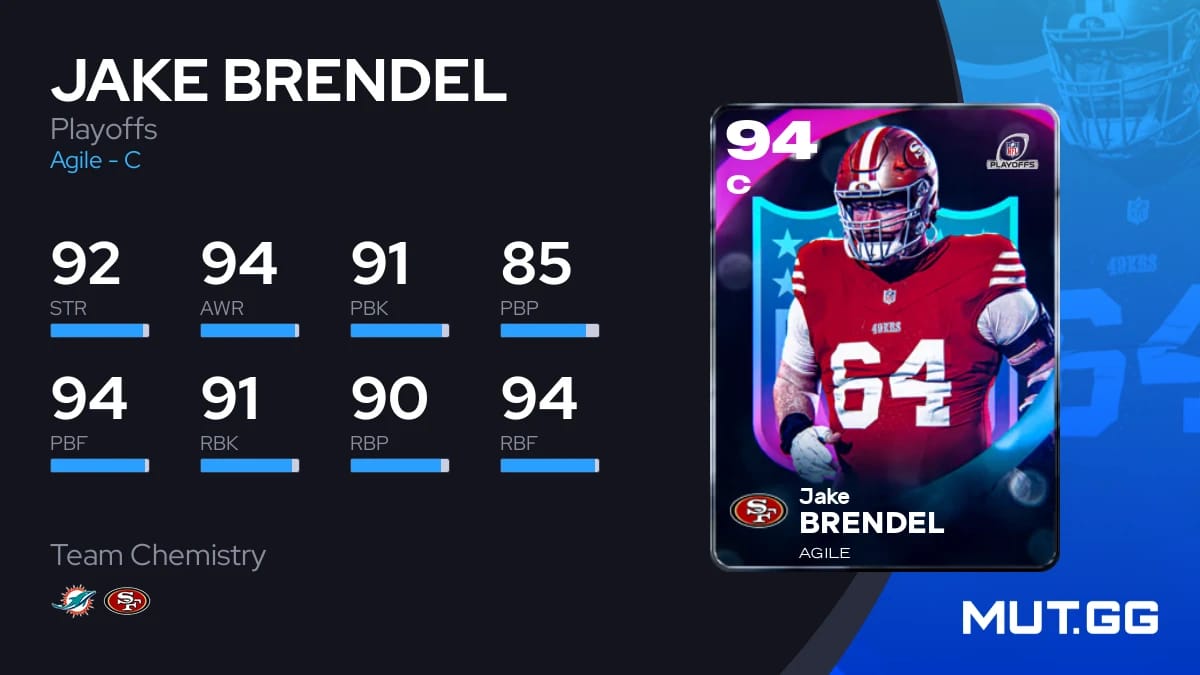 Jake Brendel Playoffs 94 OVR - Madden NFL 26 - MUT.GG