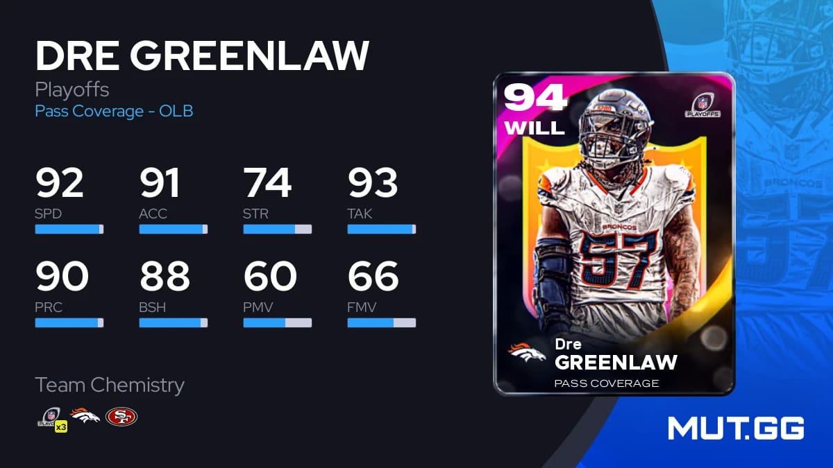 Dre Greenlaw Playoffs 94 OVR - Madden NFL 26 - MUT.GG