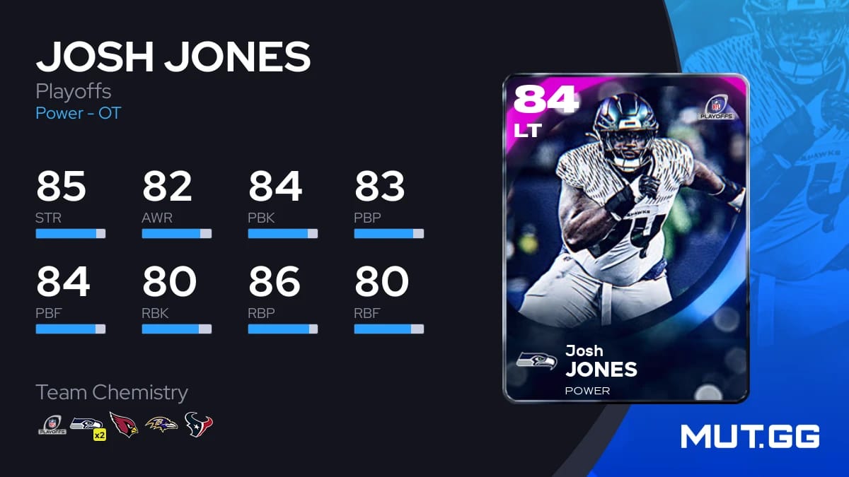 Josh Jones Playoffs 84 OVR - Madden NFL 26 - MUT.GG