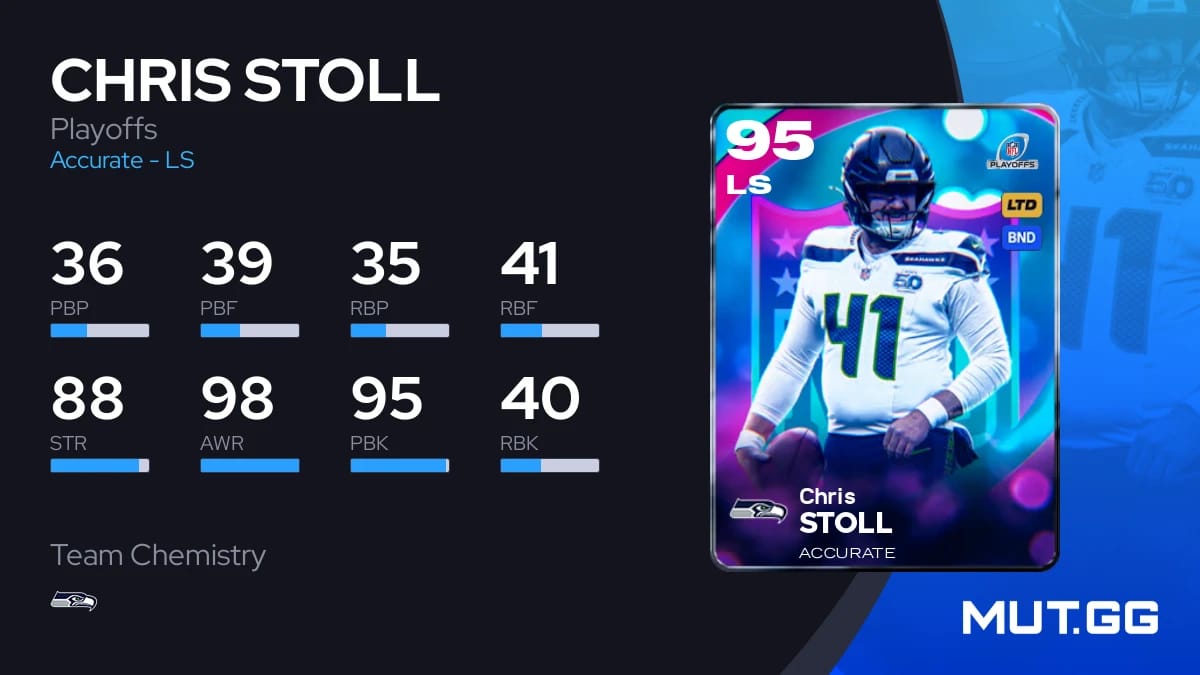Chris Stoll Playoffs 95 OVR - Madden NFL 26 - MUT.GG