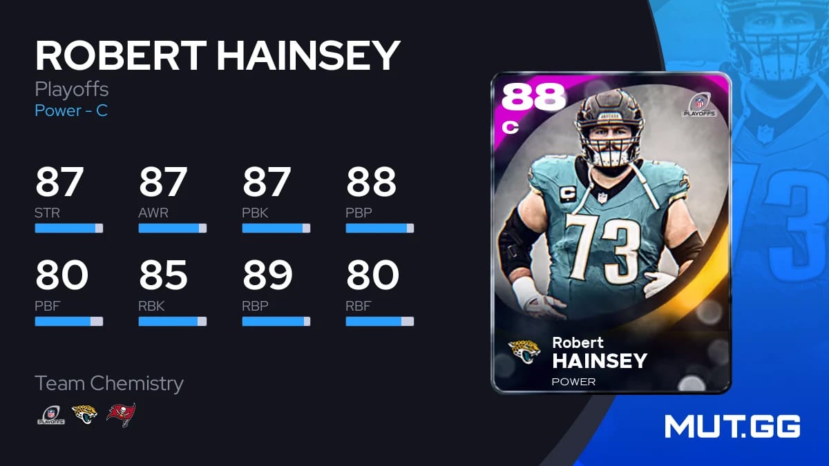 Robert Hainsey Playoffs 88 OVR - Madden NFL 26 - MUT.GG