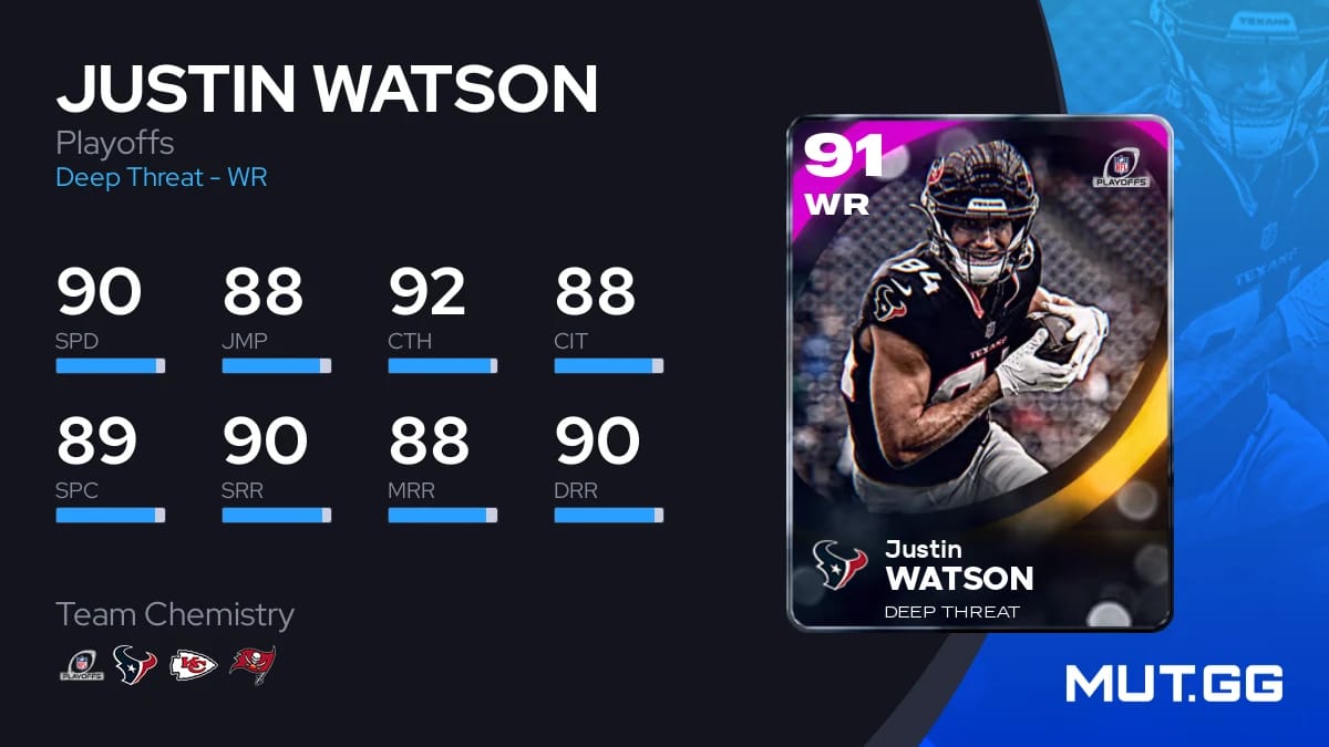 Justin Watson Playoffs 91 OVR - Madden NFL 26 - MUT.GG