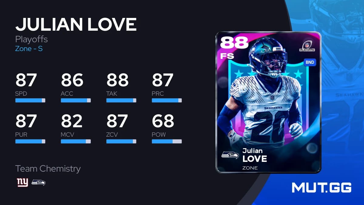 Julian Love Playoffs 85 OVR - Madden NFL 26 - MUT.GG