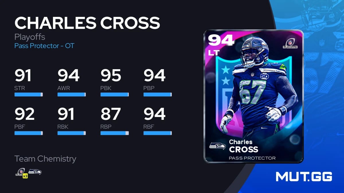 Charles Cross Playoffs 94 OVR - Madden NFL 26 - MUT.GG