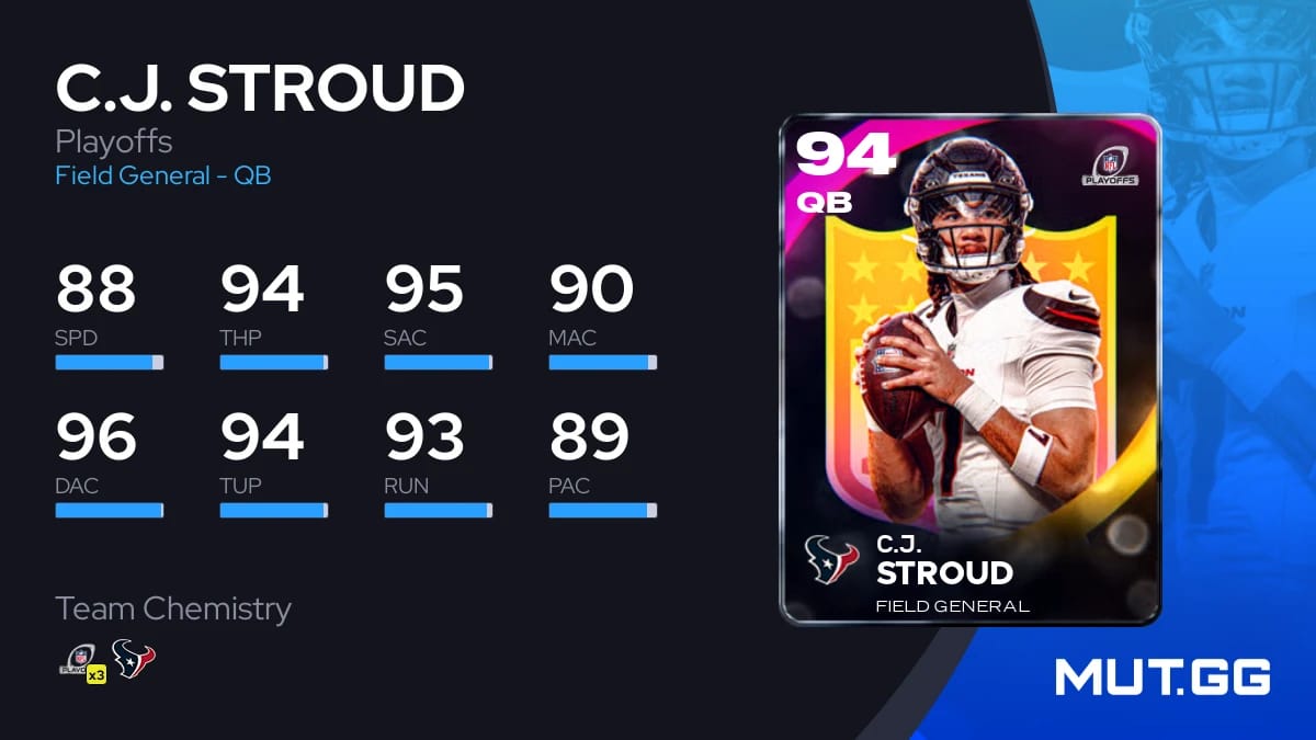 C.J. Stroud Playoffs 94 OVR - Madden NFL 26 - MUT.GG