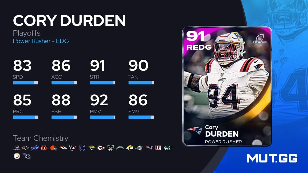 Cory Durden Playoffs 91 OVR - Madden NFL 26 - MUT.GG