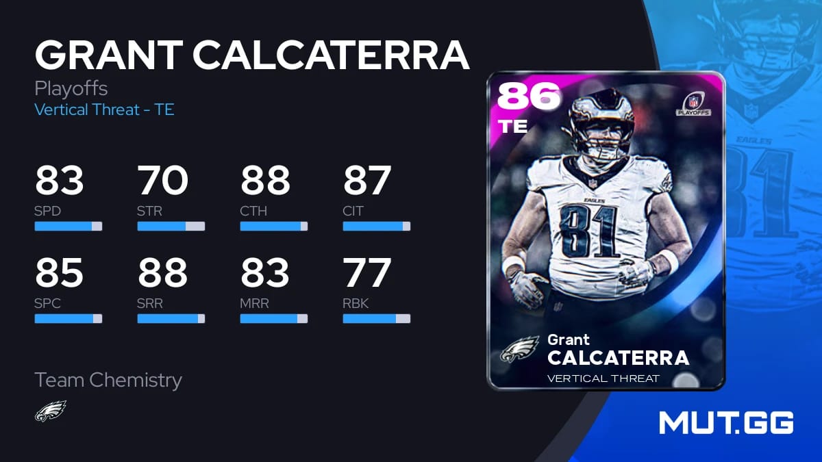 Grant Calcaterra Playoffs 86 OVR - Madden NFL 26 - MUT.GG