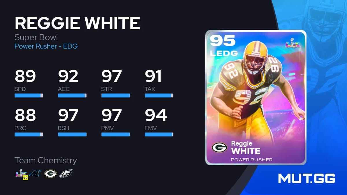 Reggie White Super Bowl 95 OVR - Madden NFL 26 - MUT.GG