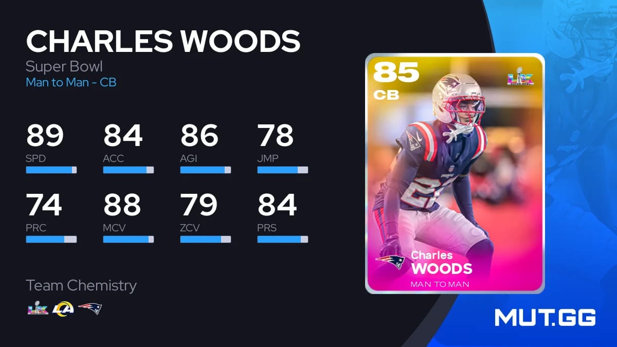 Charles Woods Super Bowl 85 OVR - Madden NFL 26 - MUT.GG