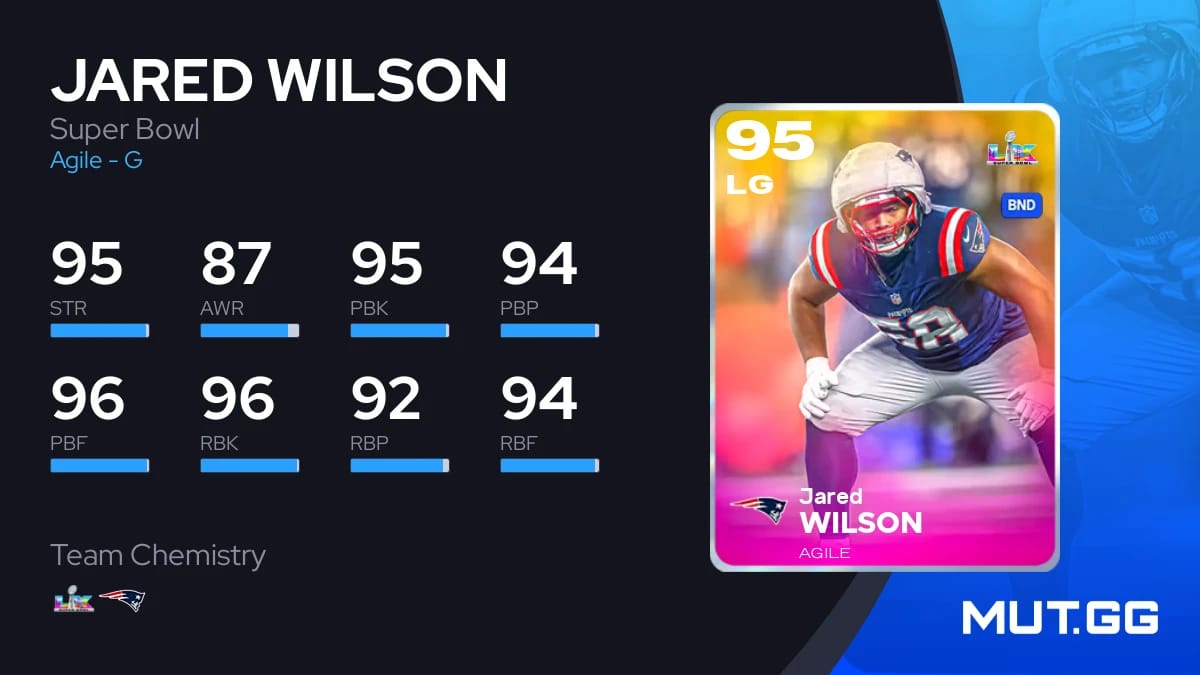 Jared Wilson Super Bowl 86 OVR - Madden NFL 26 - MUT.GG