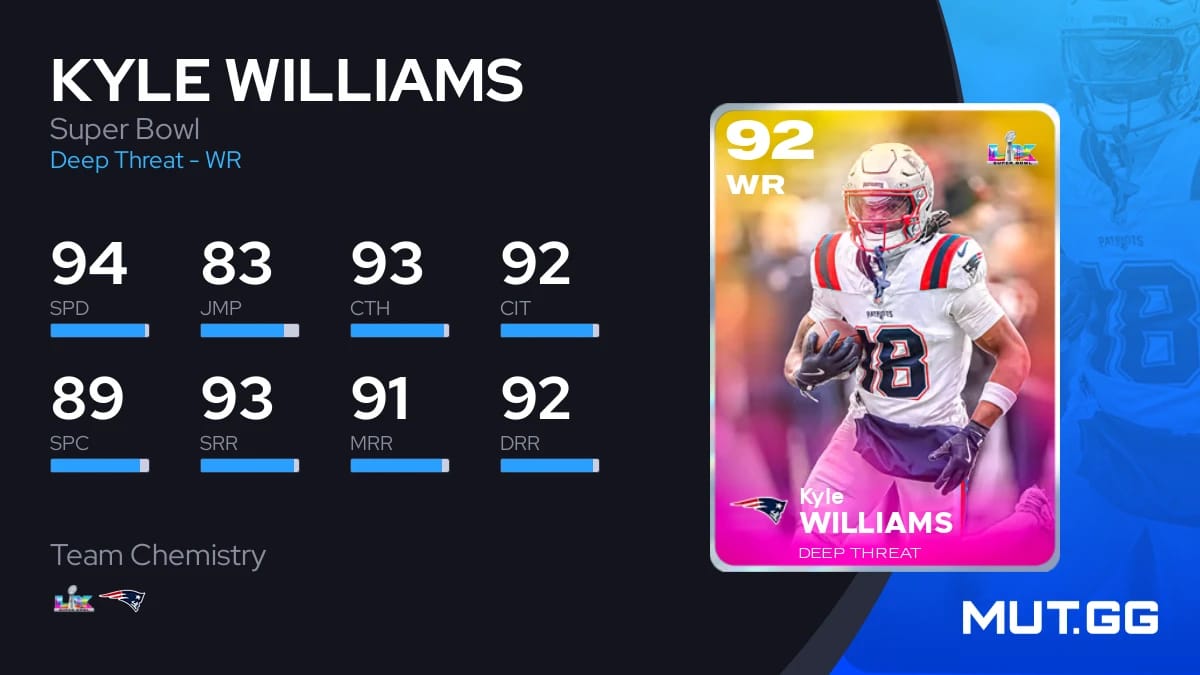 Kyle Williams Super Bowl 92 OVR - Madden NFL 26 - MUT.GG