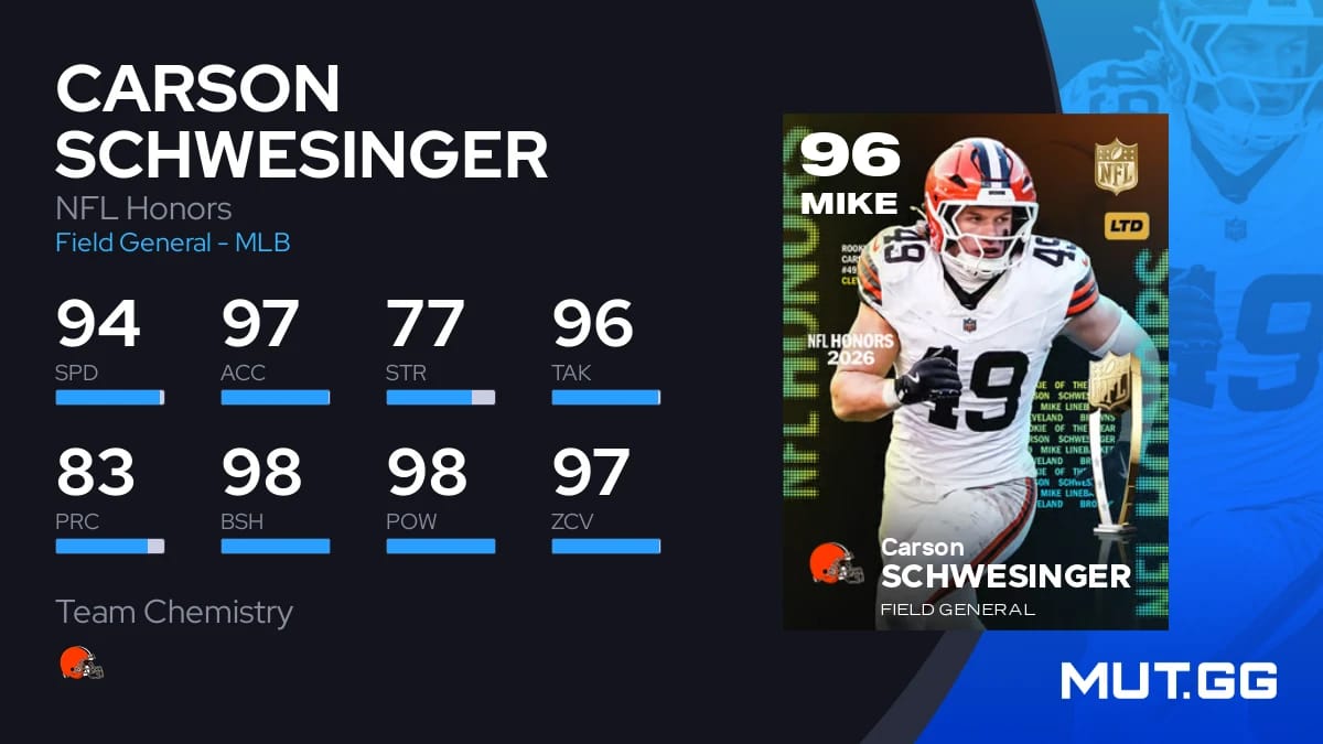 Carson Schwesinger NFL Honors 96 OVR - Madden NFL 26 - MUT.GG
