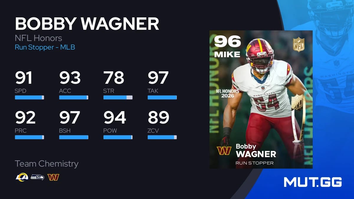 Bobby Wagner NFL Honors 96 OVR - Madden NFL 26 - MUT.GG