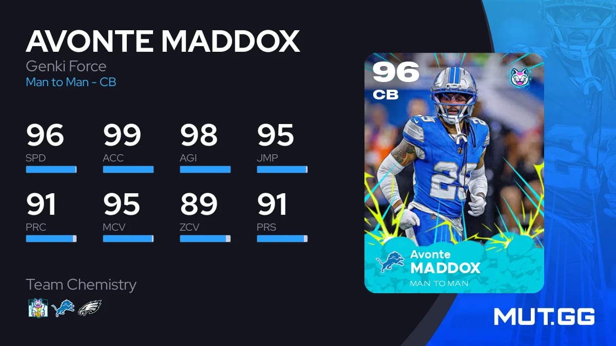 Avonte Maddox Genki Force 93 OVR - Madden NFL 26 - MUT.GG