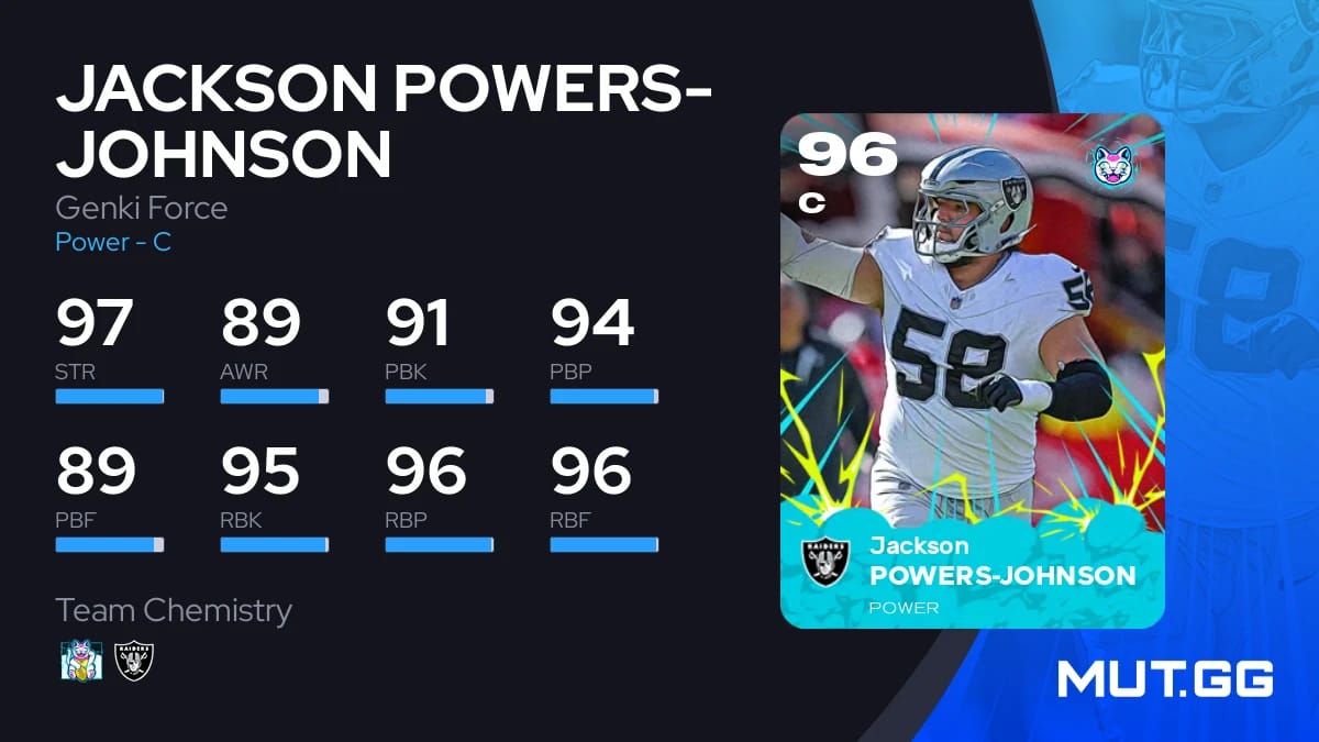 Jackson Powers-Johnson Genki Force 93 OVR - Madden NFL 26 - MUT.GG