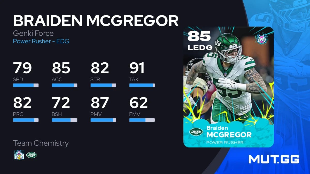 Braiden McGregor Genki Force 85 OVR - Madden NFL 26 - MUT.GG