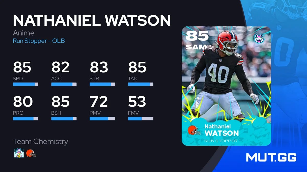 Nathaniel Watson Genki Force 85 OVR - Madden NFL 26 - MUT.GG