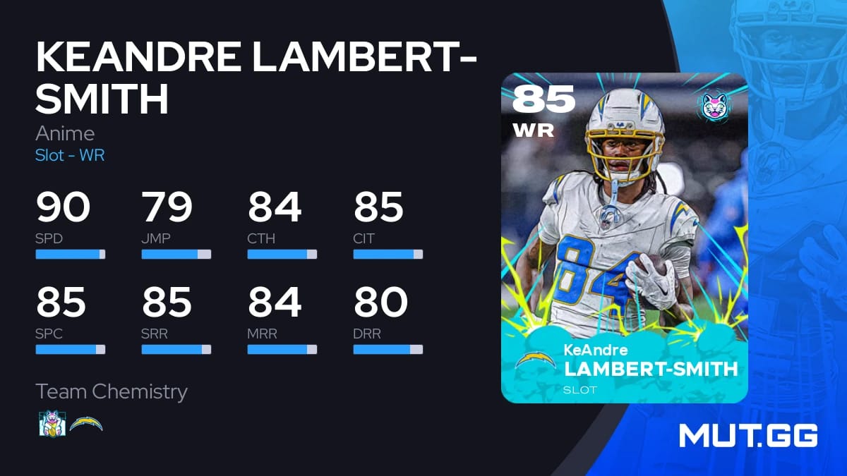 KeAndre Lambert-Smith Genki Force 85 OVR - Madden NFL 26 - MUT.GG