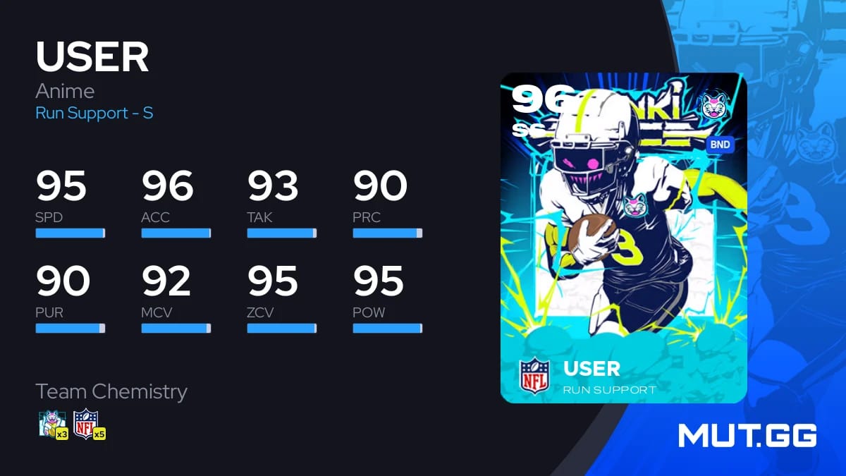 User Genki Force 86 OVR - Madden NFL 26 - MUT.GG