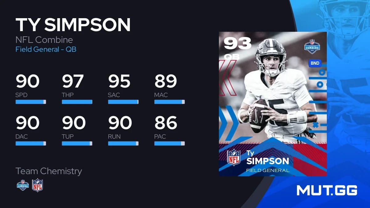 Ty Simpson NFL Combine 86 OVR - Madden NFL 26 - MUT.GG