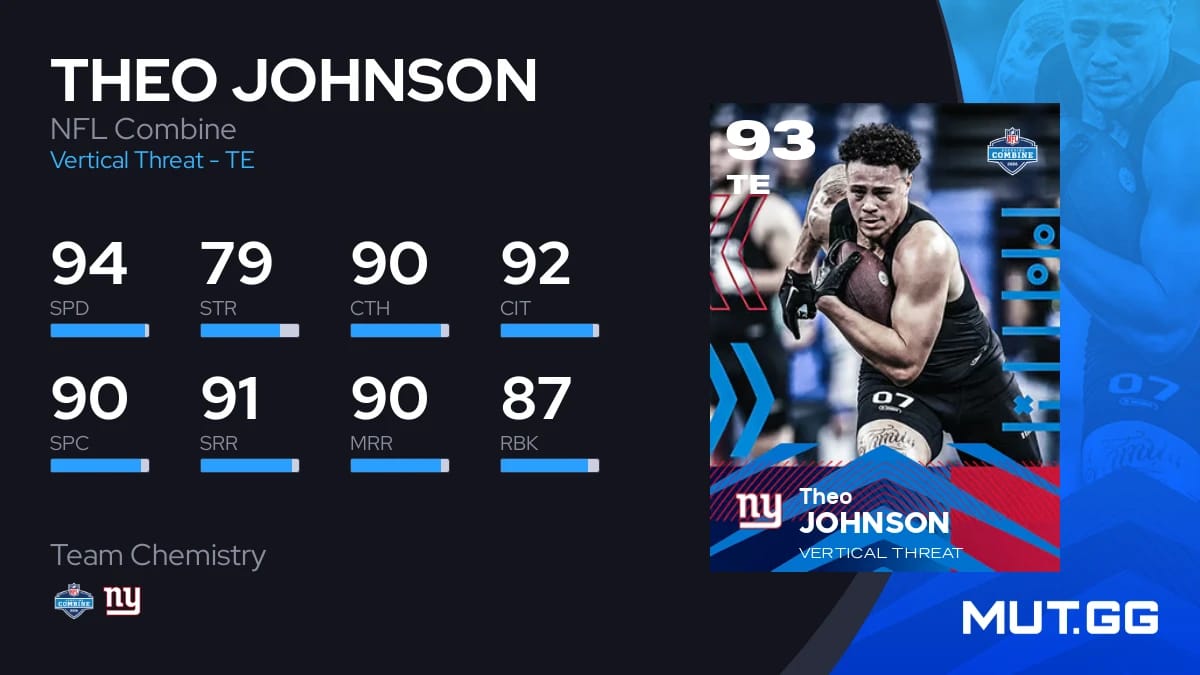 Theo Johnson NFL Combine 86 OVR - Madden NFL 26 - MUT.GG