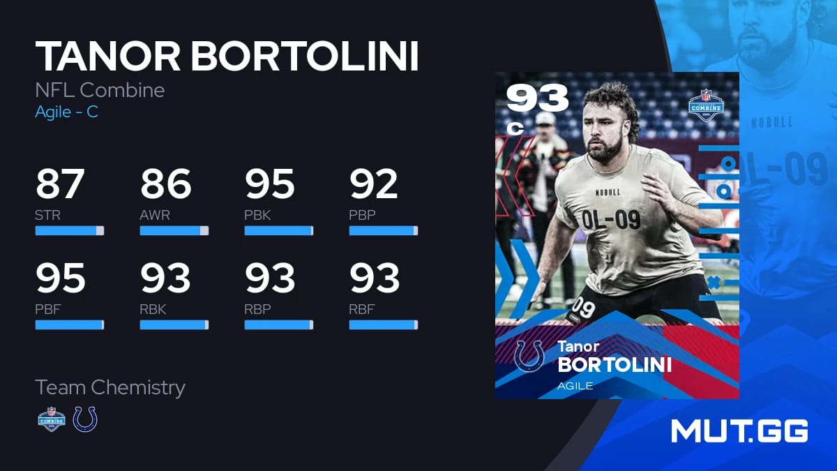 Tanor Bortolini NFL Combine 86 OVR - Madden NFL 26 - MUT.GG