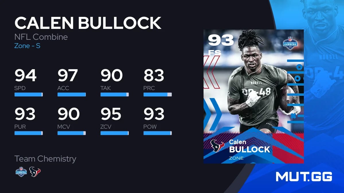 Calen Bullock NFL Combine 90 OVR - Madden NFL 26 - MUT.GG
