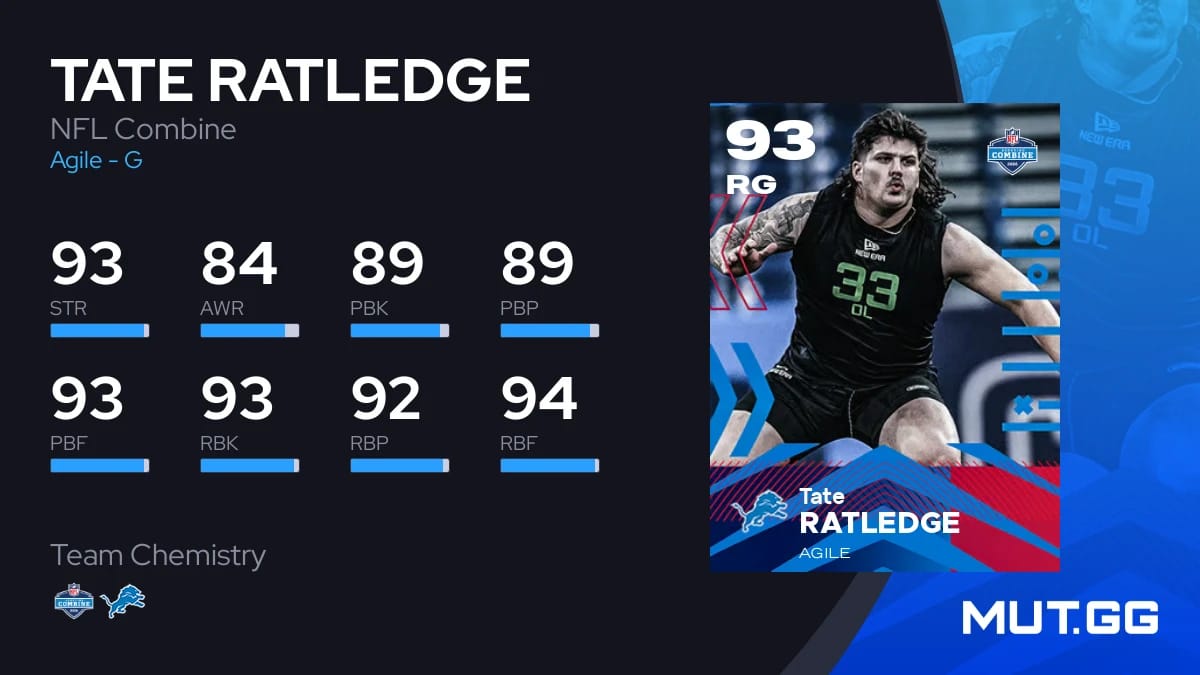 Tate Ratledge NFL Combine 90 OVR - Madden NFL 26 - MUT.GG