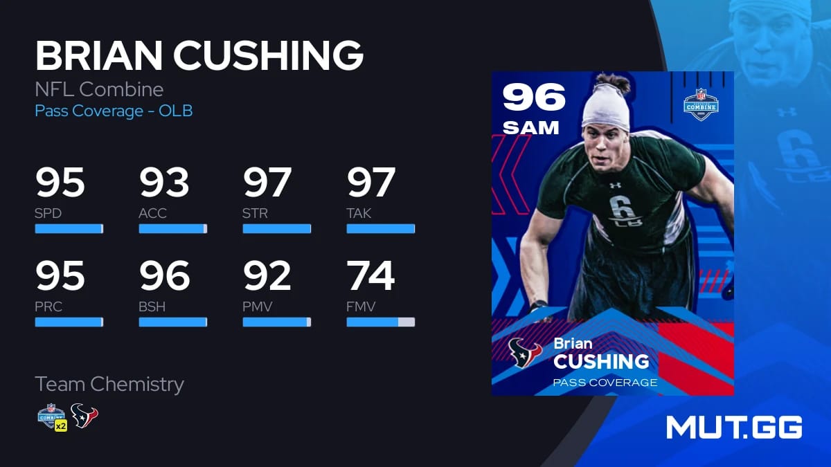 Brian Cushing NFL Combine 96 OVR - Madden NFL 26 - MUT.GG