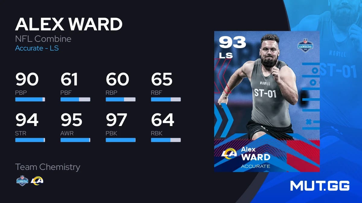 Alex Ward NFL Combine 88 OVR - Madden NFL 26 - MUT.GG
