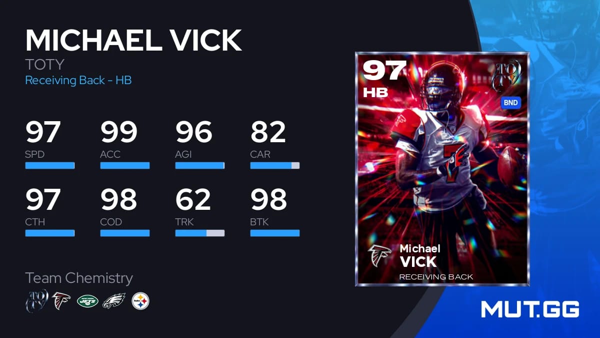 Michael Vick TOTY 87 OVR - Madden NFL 26 - MUT.GG