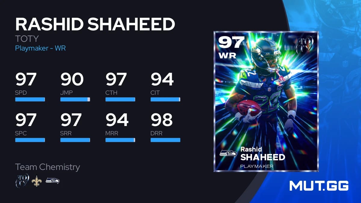 Rashid Shaheed TOTY 97 OVR - Madden NFL 26 - MUT.GG